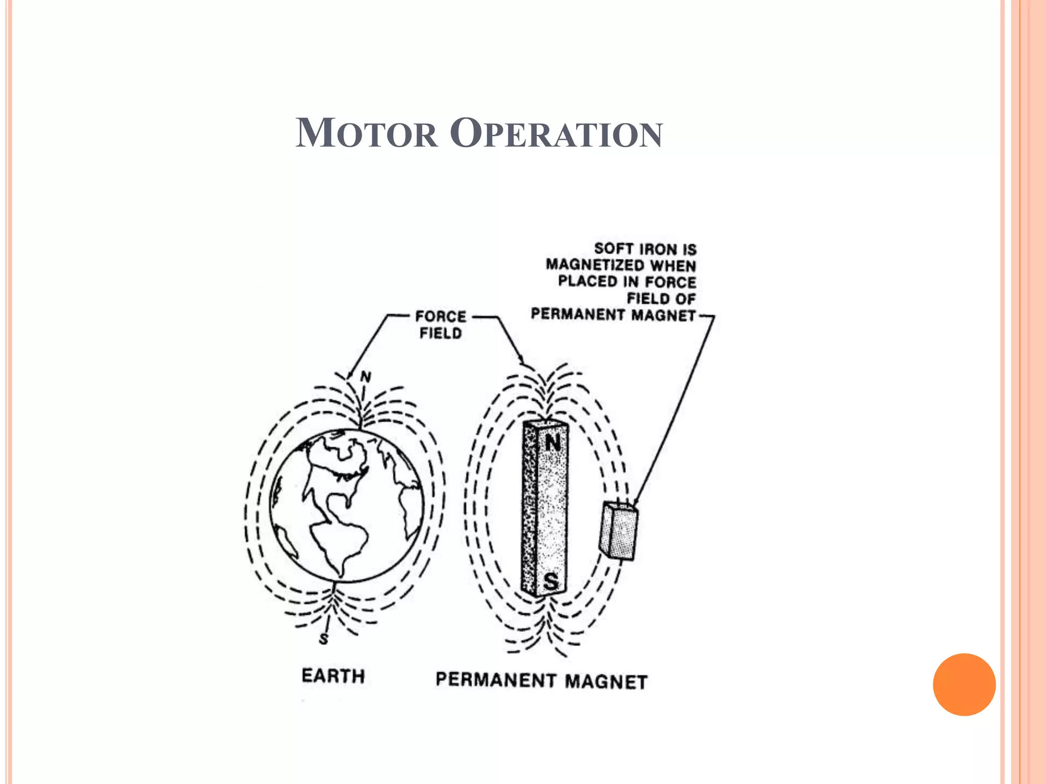 Induction motors | PPT