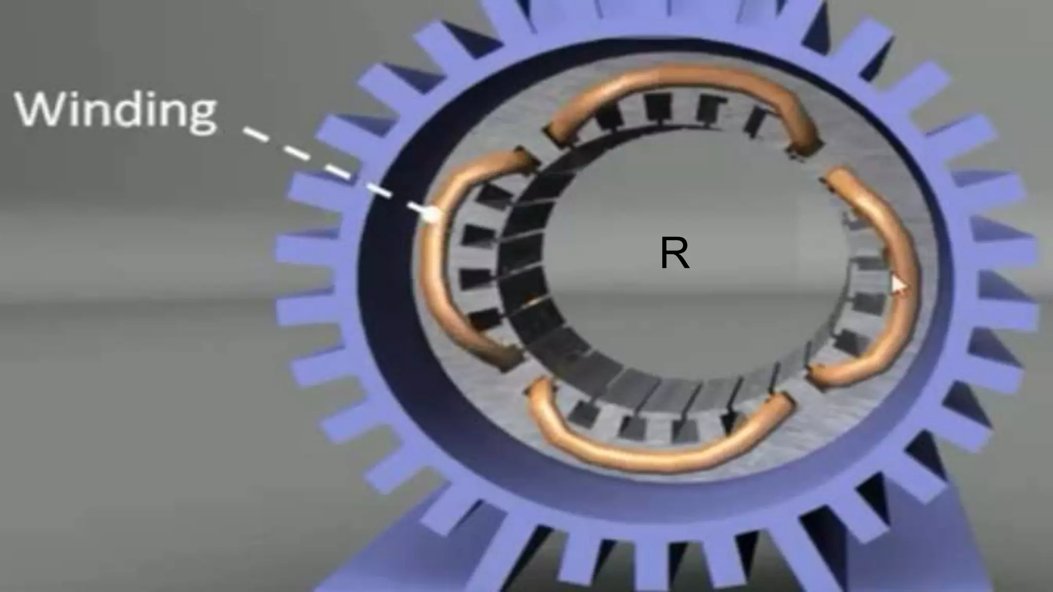 INDUCTION MOTORS (3).pptx | Free Download