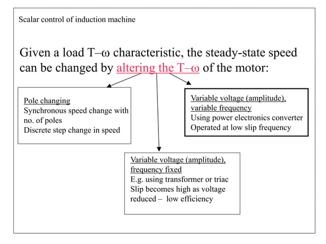 INDUCTIONMOTOR_scalar_control.ppt