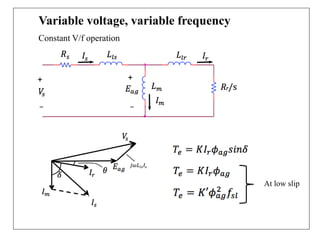 INDUCTIONMOTOR_scalar_control.ppt