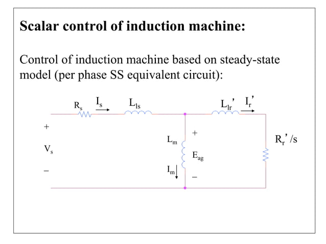 Induction motors are electric motors that use alternating current (AC ...