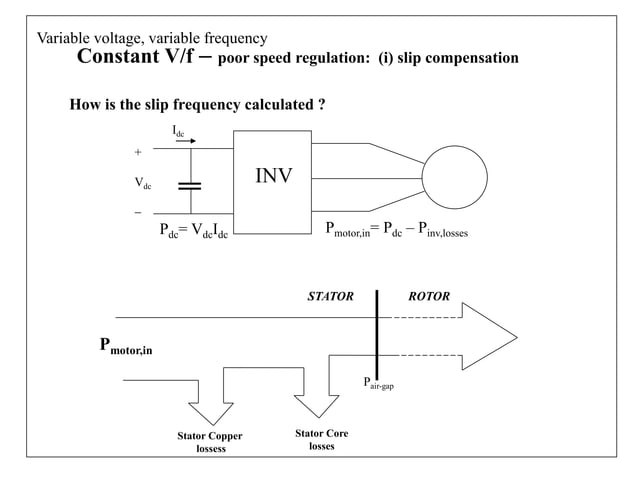 Induction motors are electric motors that use alternating current (AC ...