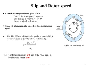 Inductionmotorsdtu | PPTX | Track and Field | Sports