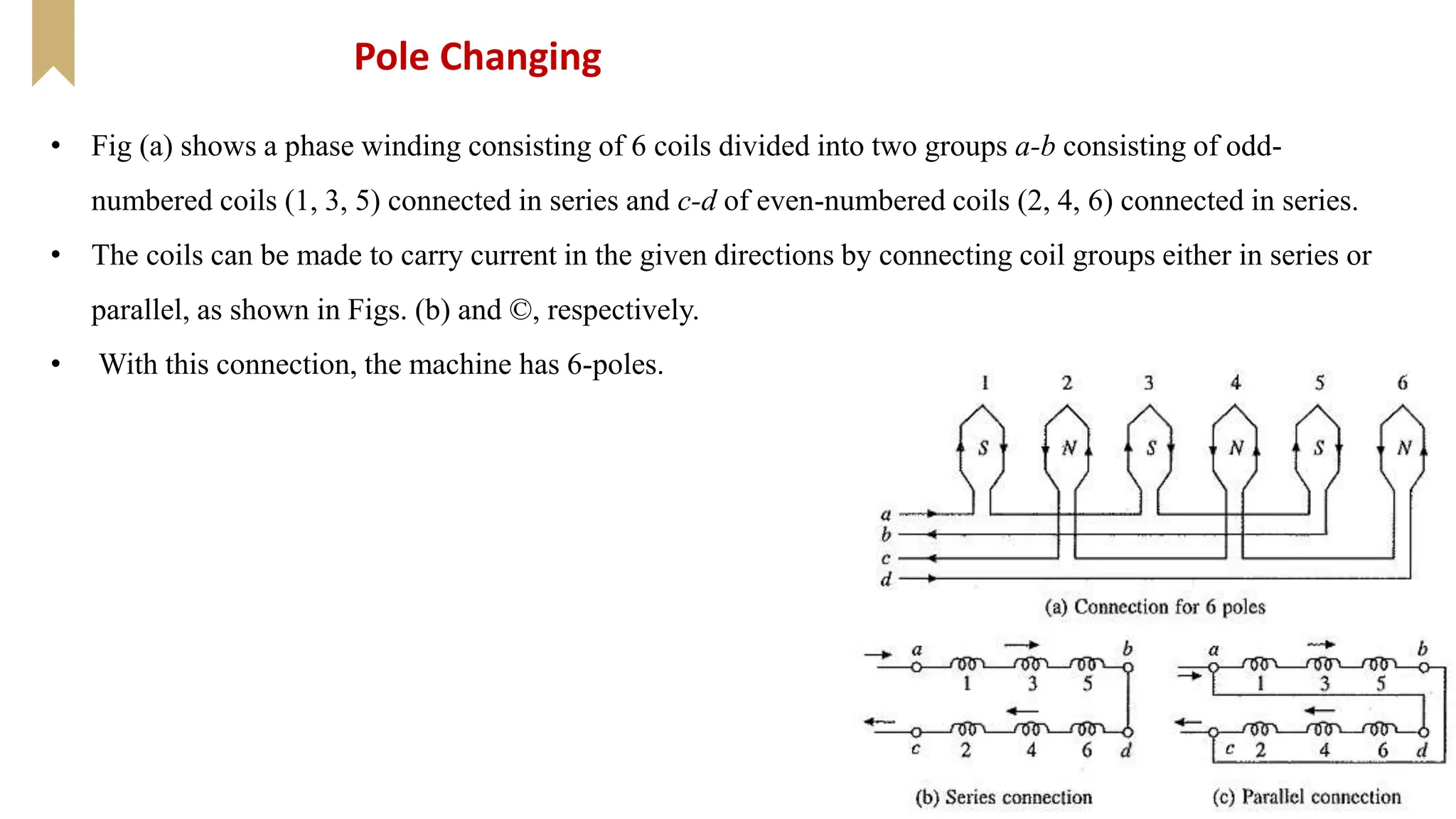 Induction motor speed control using solid state drives.pptx