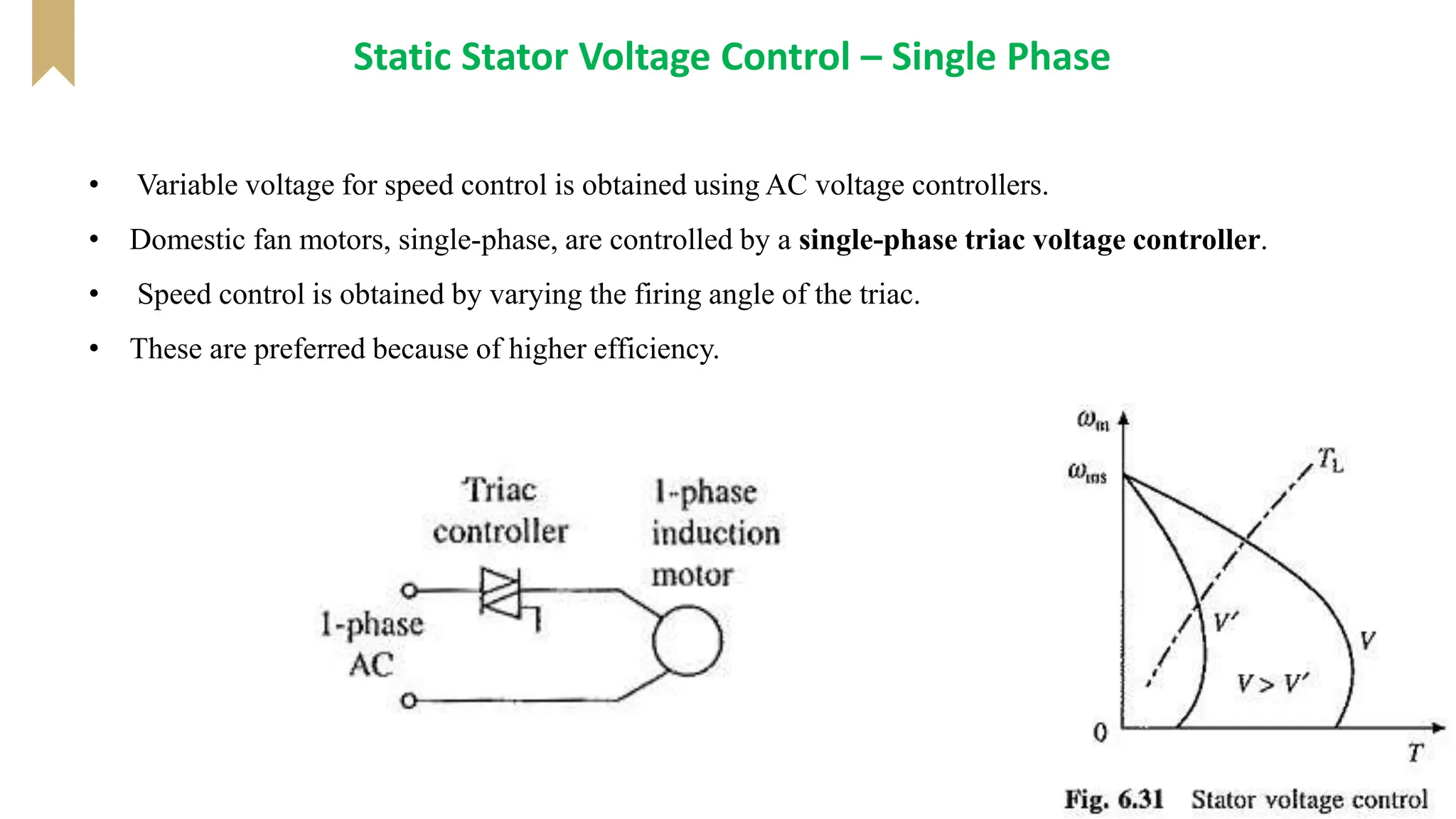 Induction motor speed control using solid state drives.pptx