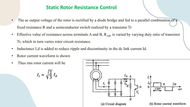 Induction motor speed control using solid state drives.pptx