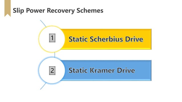 Induction motor speed control using solid state drives.pptx
