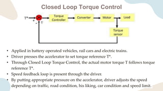 Induction motor speed control using solid state drives.pptx