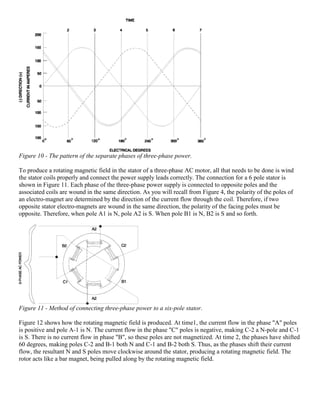Induction motor theory advanced | PDF