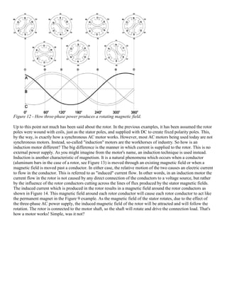 Induction motor theory advanced | PDF