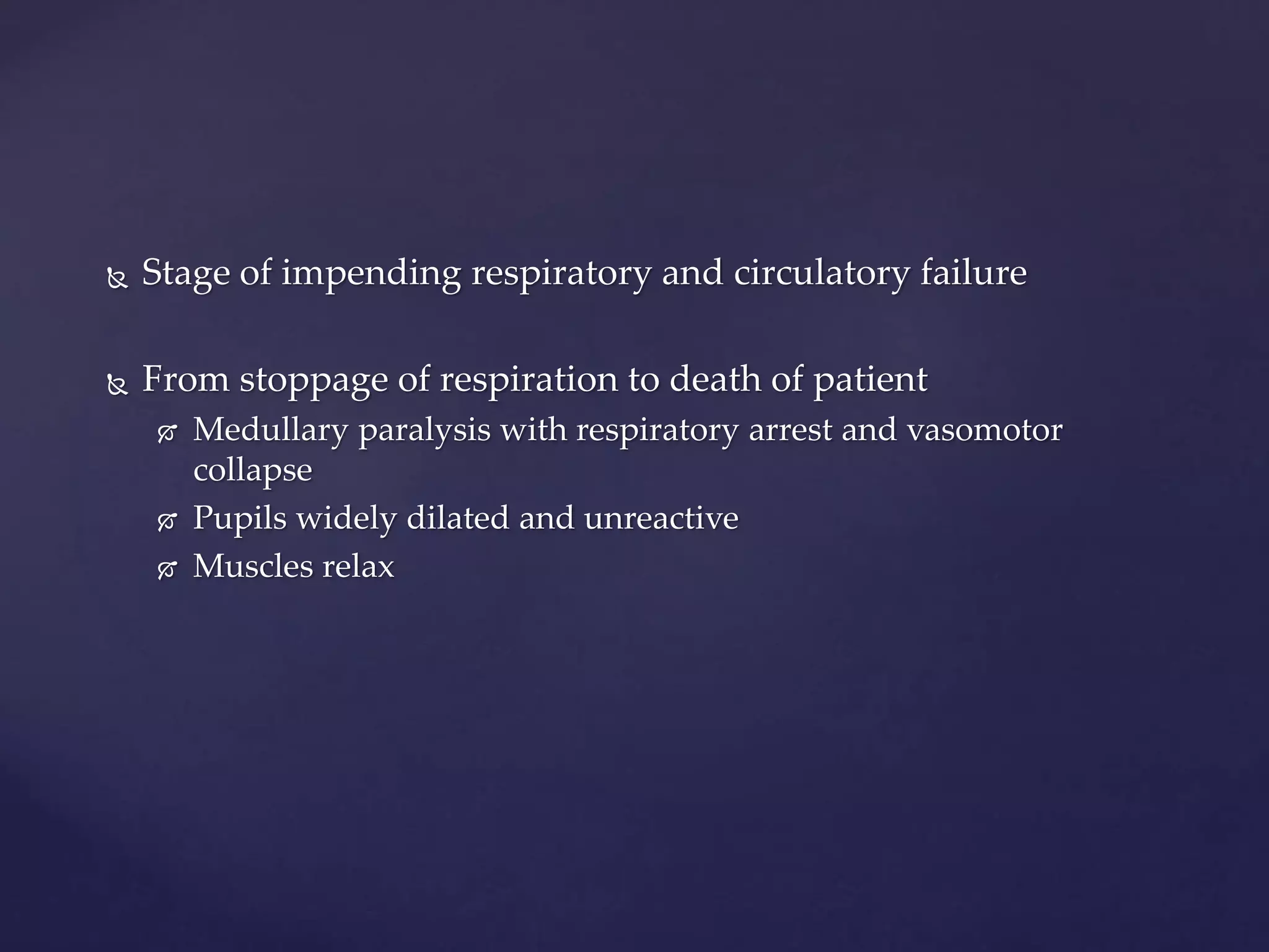 Induction of anaesthesia | PPTX