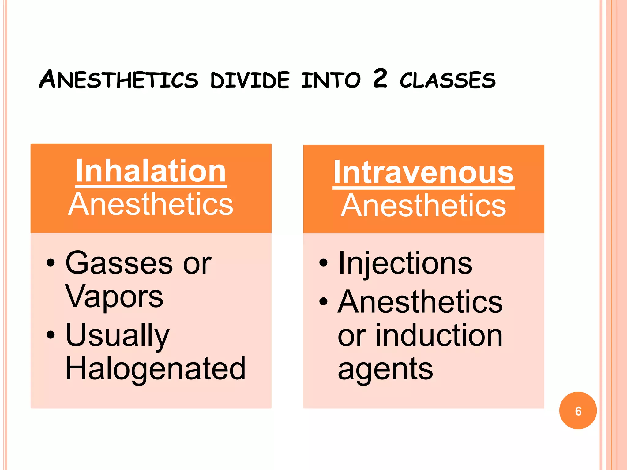 Induction of anesthesia | PPTX