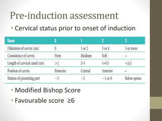 Induction of labour | PPT