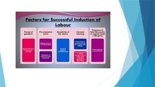 induction and augmentation of labour.pptx