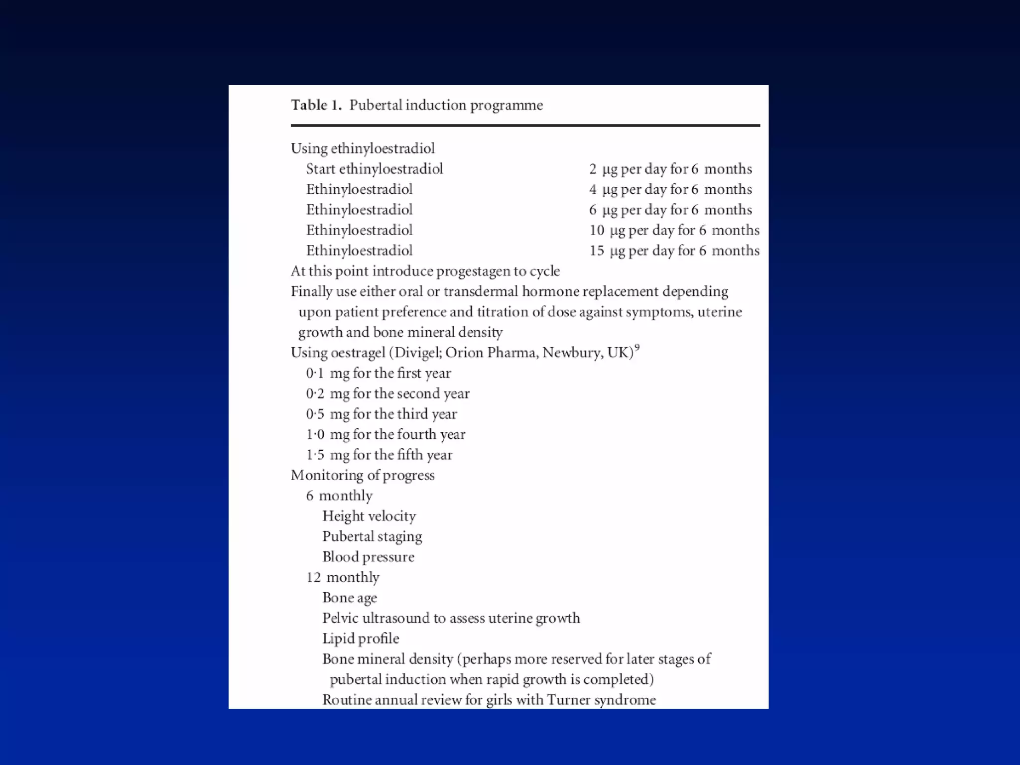 Induction of puberty in adult endocrinology | PPTX