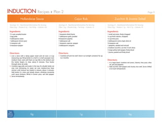 Induction plan2 canada | PPT