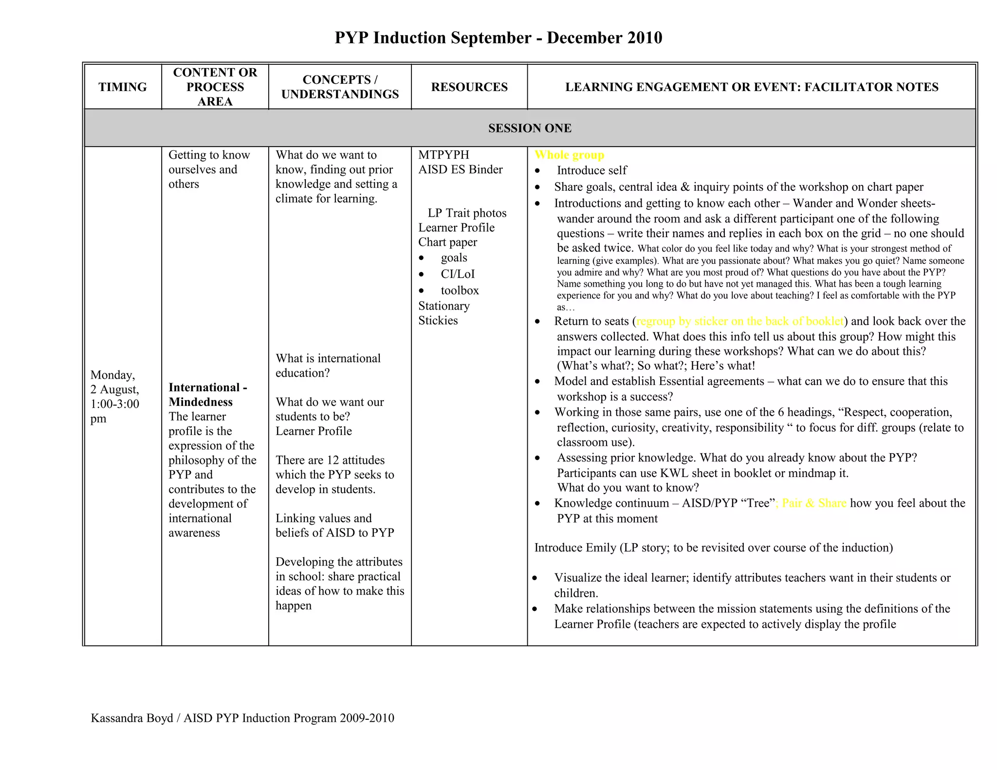 Induction planner 10 | DOC