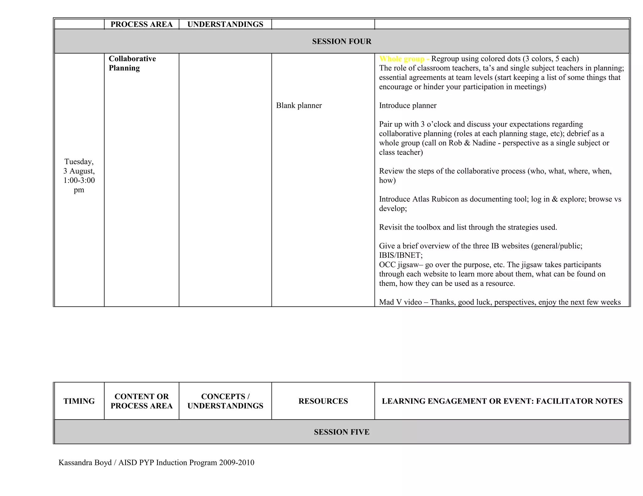 Induction planner 10 | DOC