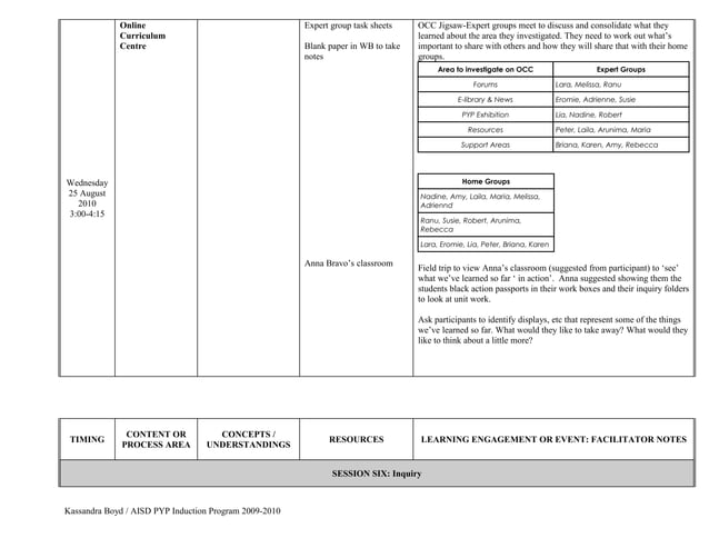 Induction planner 10 | DOC