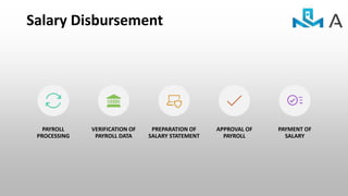 Induction PPT.pptx | Health Insurance | Insurance