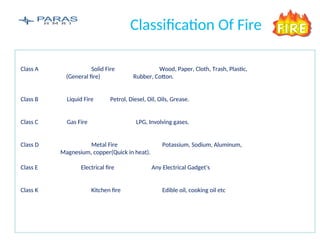 Fire Safety Management in hospitals-NABH | PPT