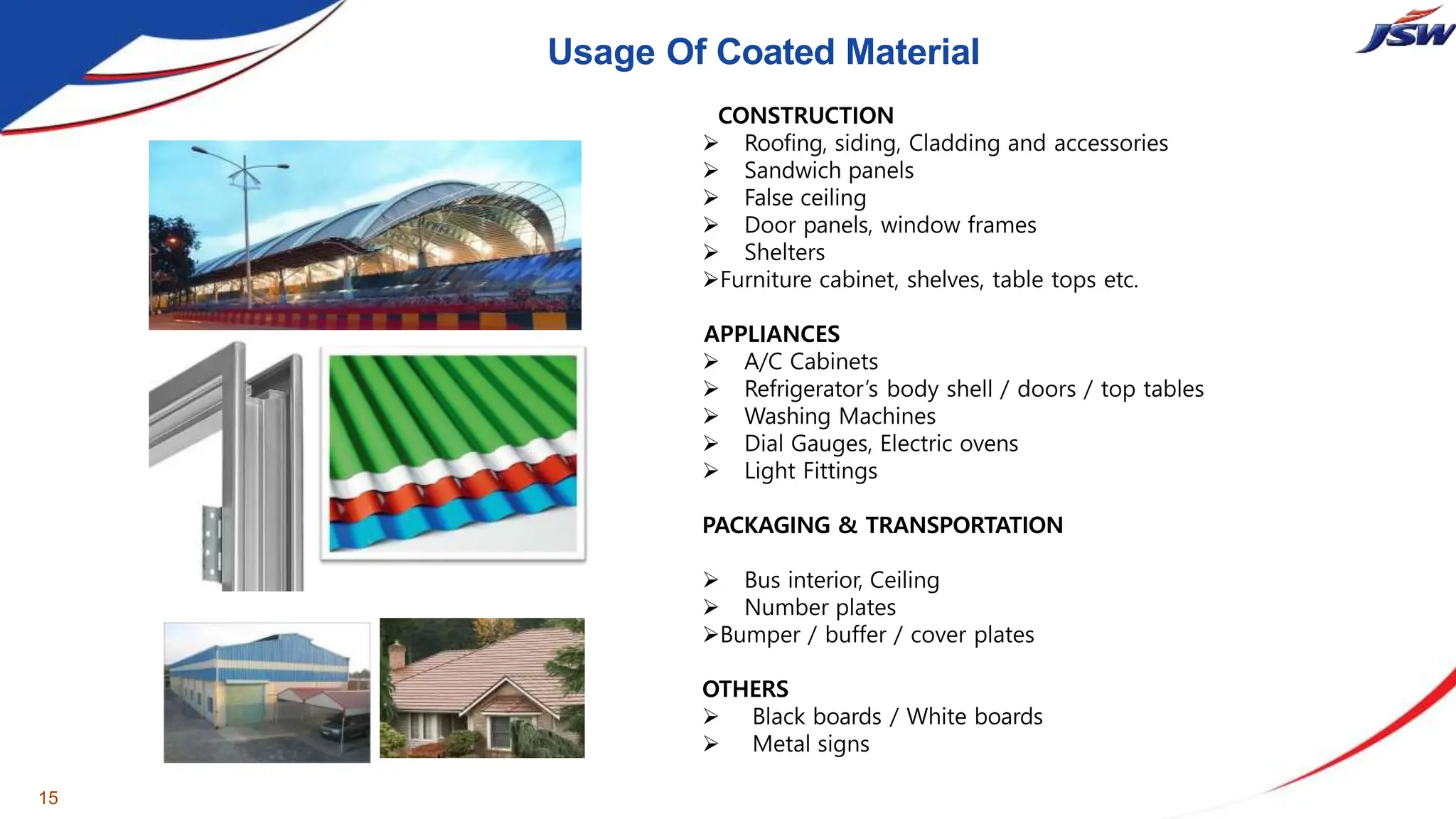 Induction_Ppt_Vasind.pptx jhhhhhhhjjjjjjjj | PPT