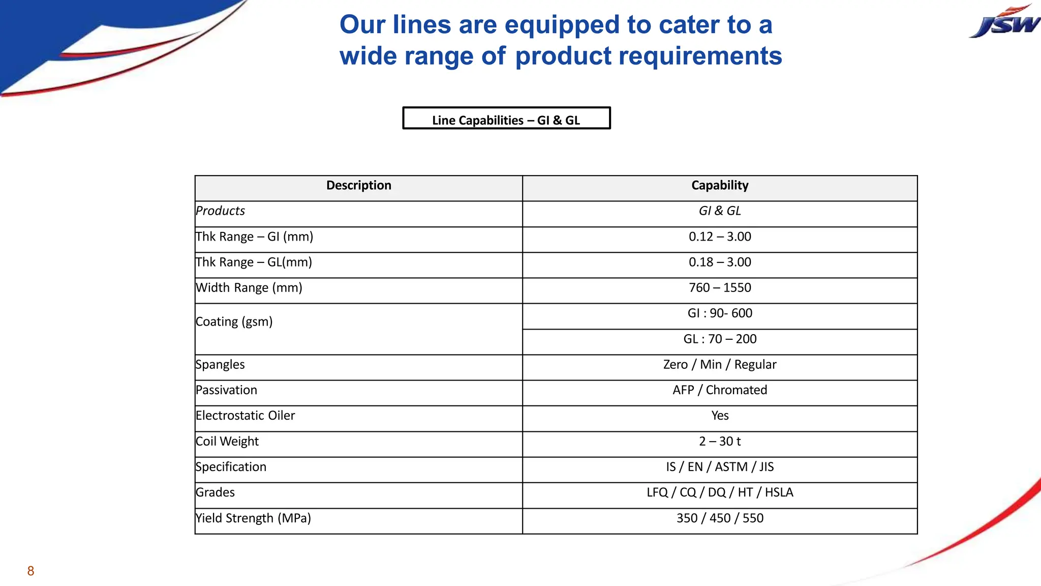 Induction_Ppt_Vasind.pptx jhhhhhhhjjjjjjjj | PPT