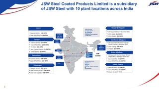 Induction_Ppt_Vasind.pptx jhhhhhhhjjjjjjjj | PPT