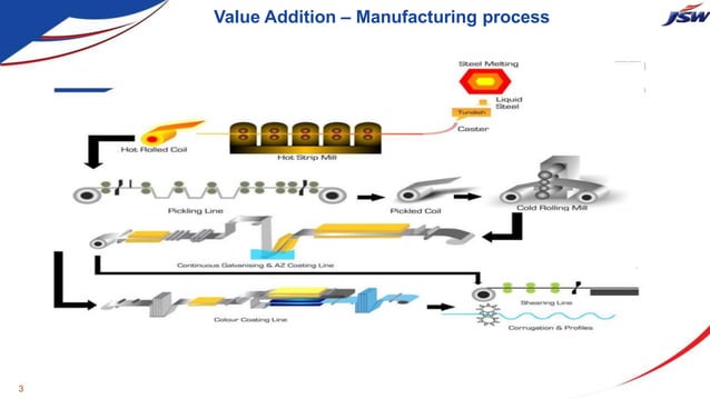 Induction_Ppt_Vasind.pptx jhhhhhhhjjjjjjjj | PPT