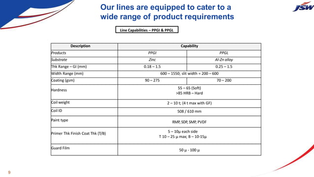 Induction_Ppt_Vasind.pptx jhhhhhhhjjjjjjjj | PPT