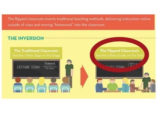 Fundani ETU - tasks, current and future projects | PPT