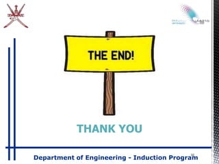 Induction Prog.ppt