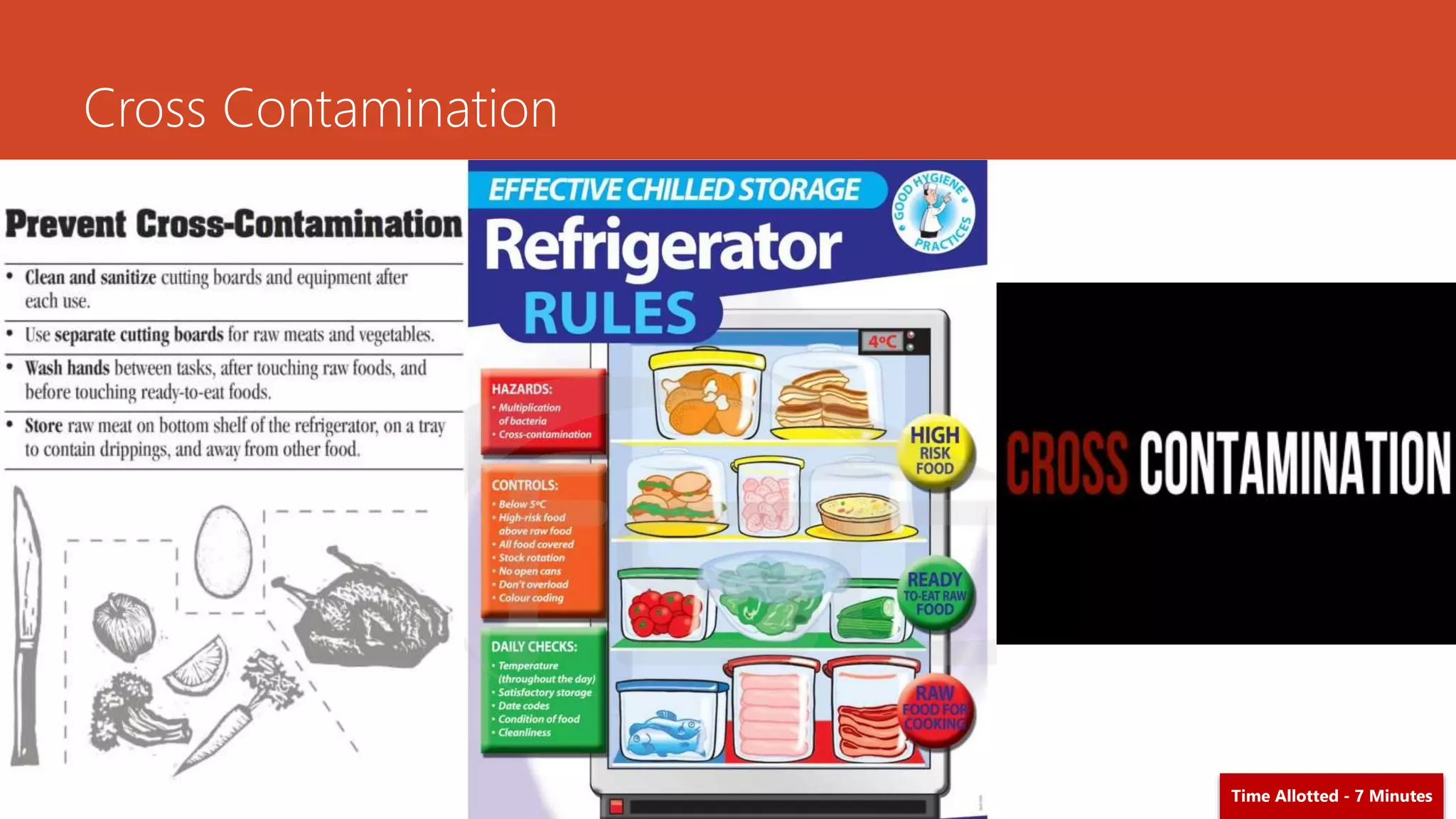 HSE & QA Induction | PPTX