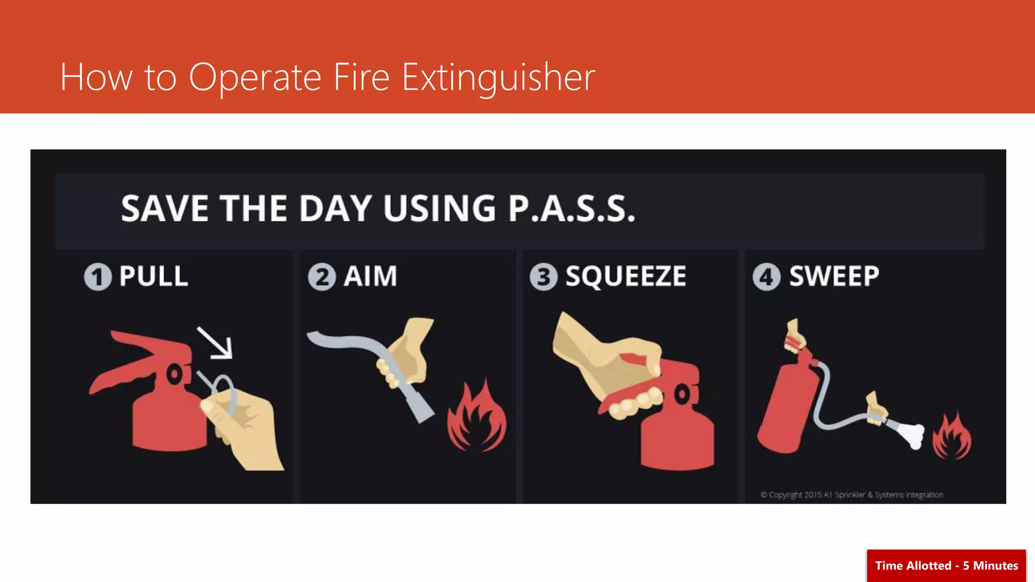 HSE & QA Induction | PPTX