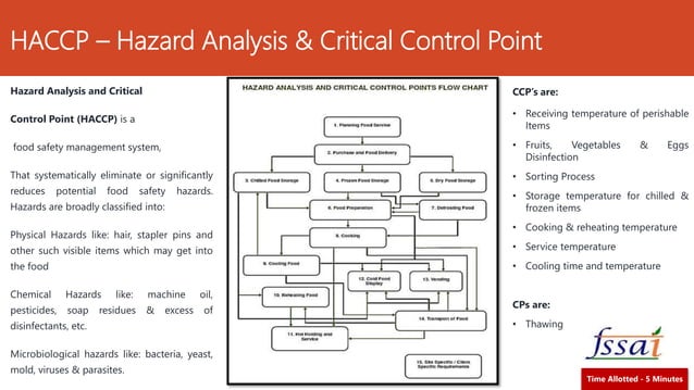HSE & QA Induction | PPTX | Infectious Diseases | Diseases and Conditions