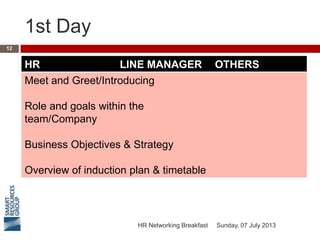 Induction program final | PPT