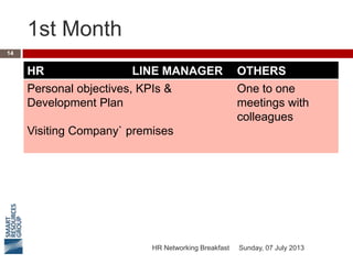 Induction program final | PPT
