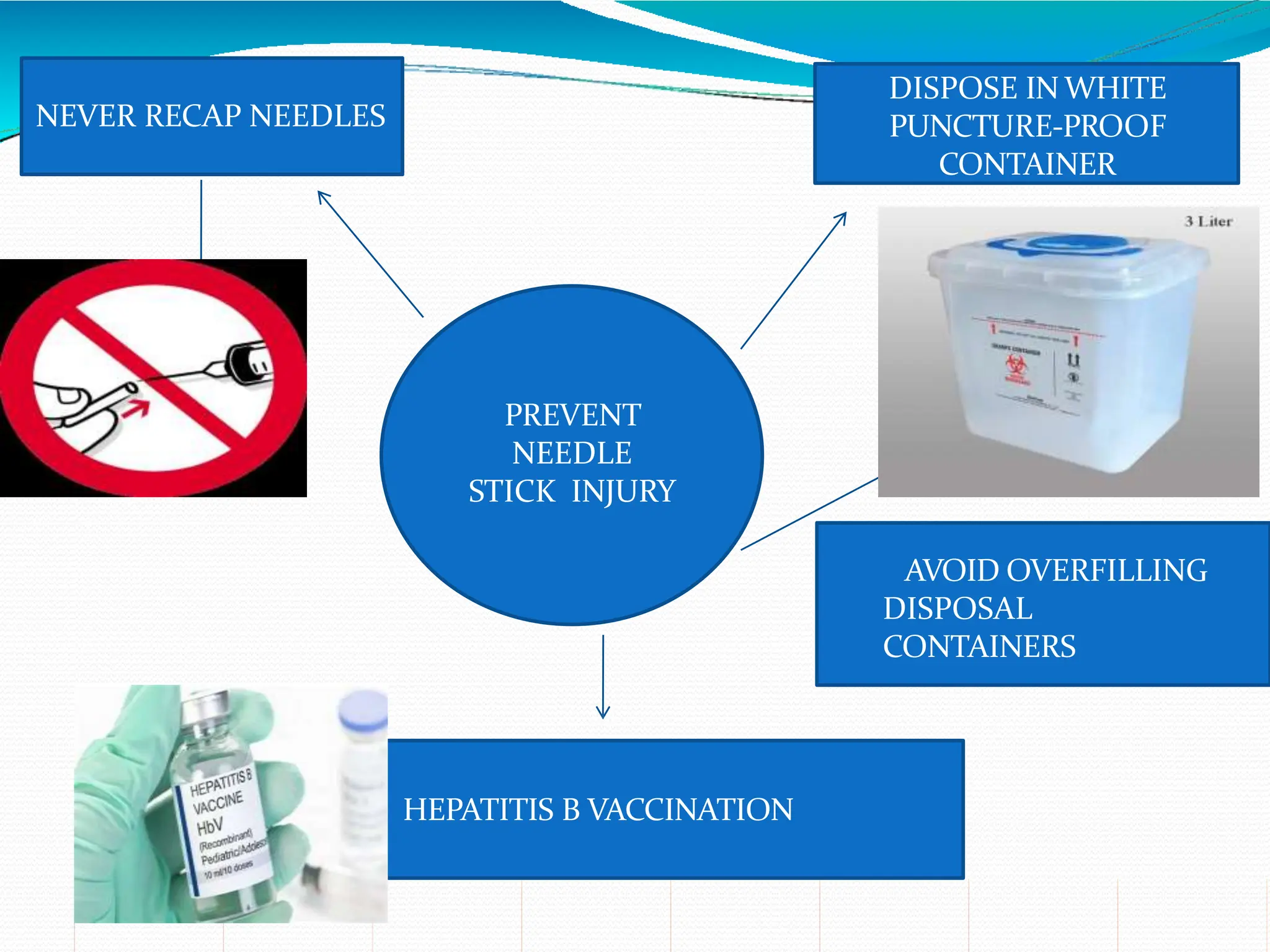 Infection Prevention - Induction program HIC SK.pptx