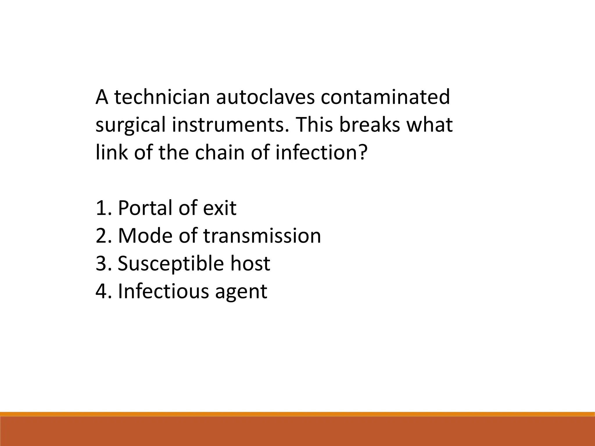 Infection Prevention - Induction program HIC SK.pptx