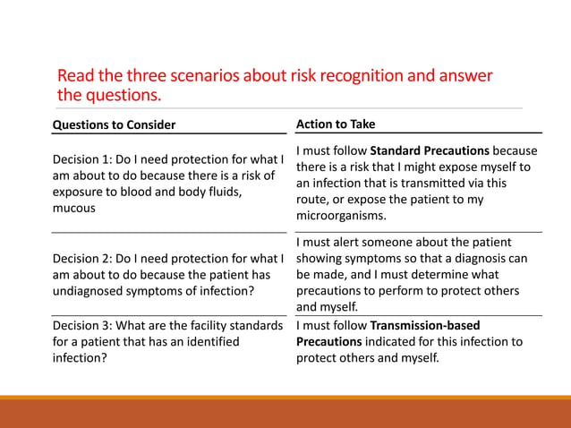 Infection Prevention - Induction program HIC SK.pptx