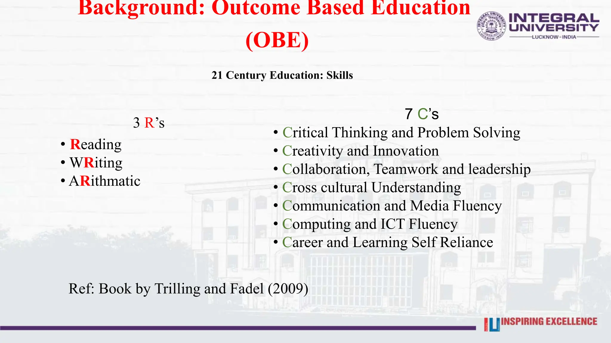 Induction Program based on accreditation and Ranking system | PPT