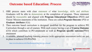 Induction Program based on accreditation and Ranking system | PPT