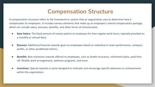 Induction Program Planning and Compensation structure .pptx
