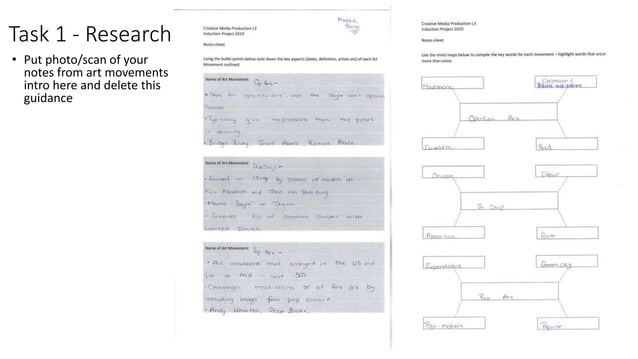 Induction Project | PPT