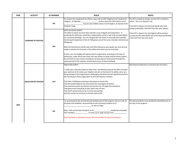 Induction Script 2017-02-Feb-03 | PDF