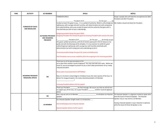 Induction Script 2017-02-Feb-03 | PDF