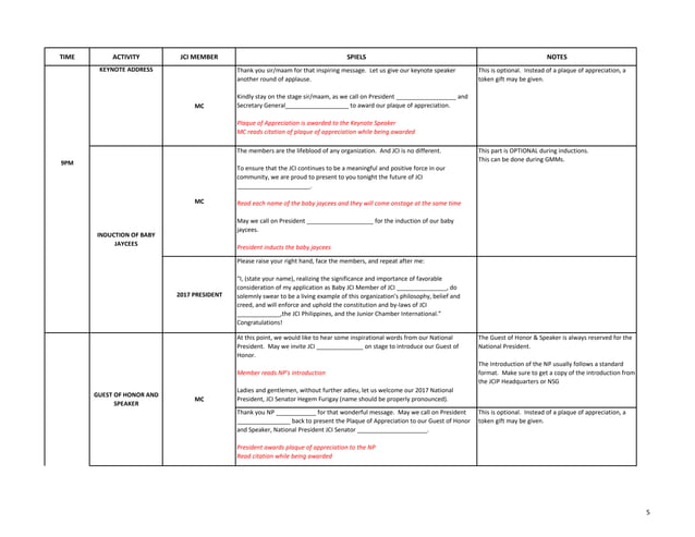 Induction Script 2017-02-Feb-03 | PDF