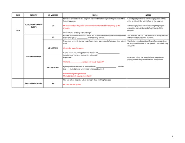 Induction Script 2017-02-Feb-03 | PDF