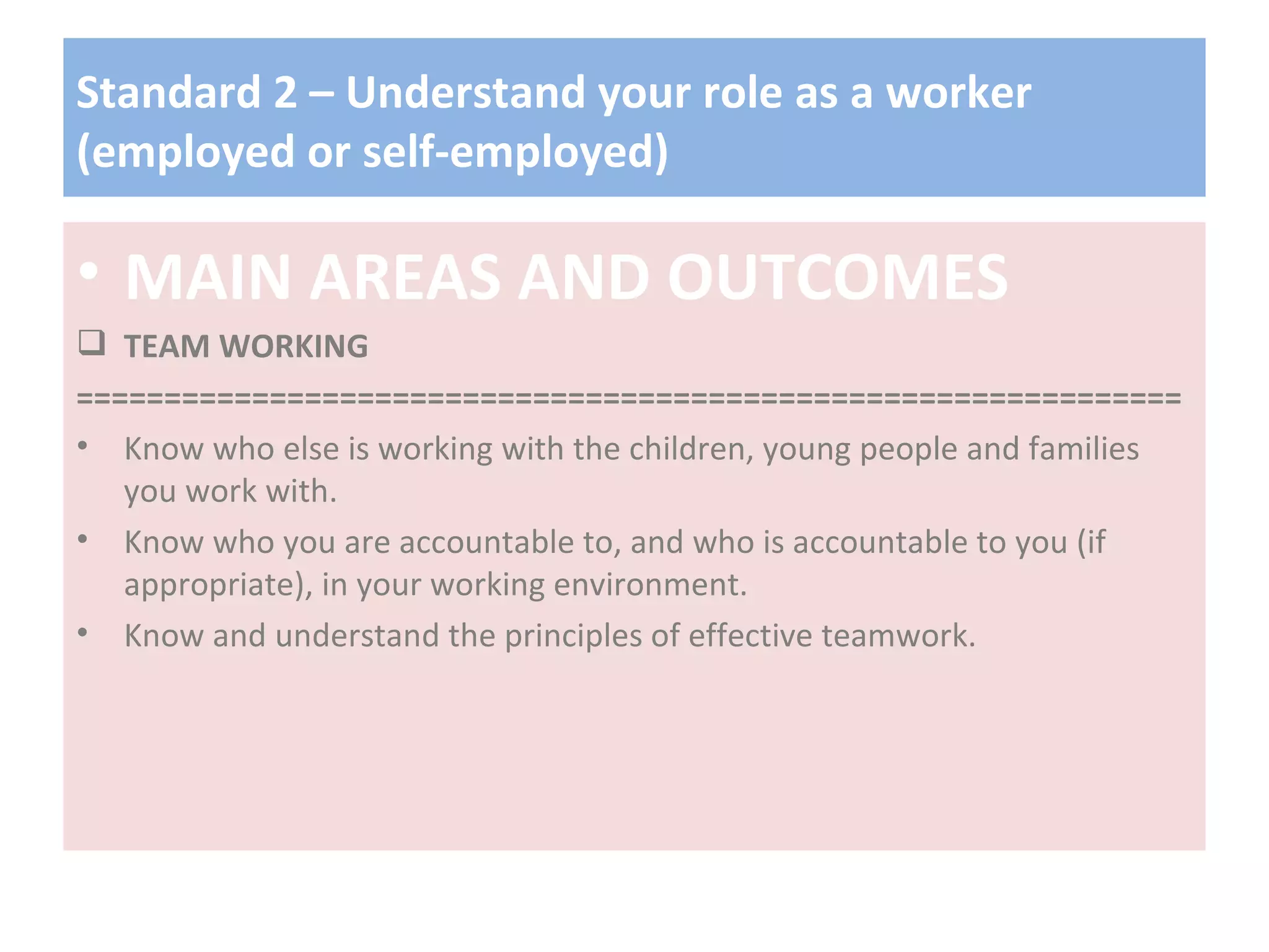 Induction Standards Part Two | PPT