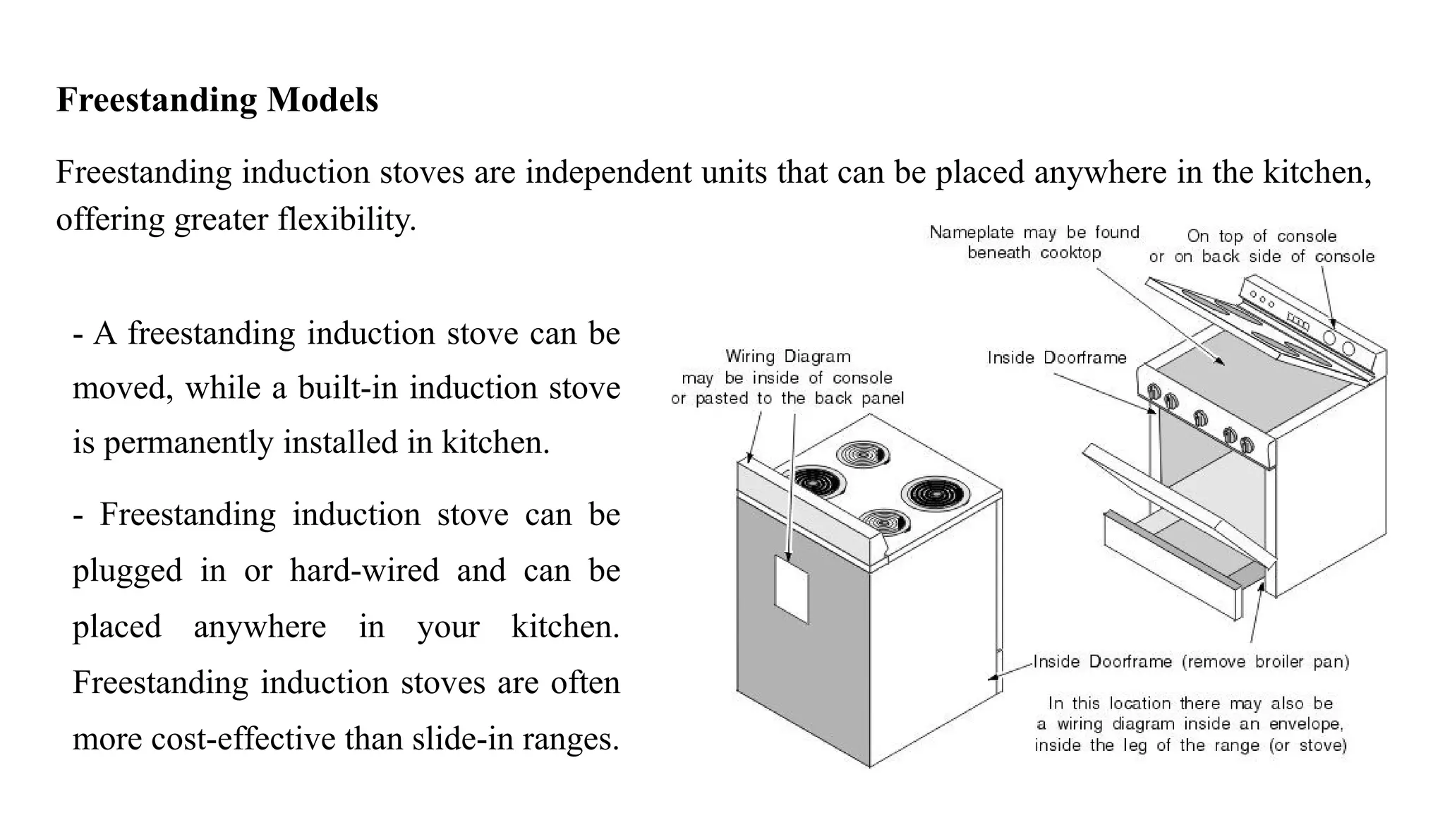 Overview and working Principle of Induction Stove.pptx
